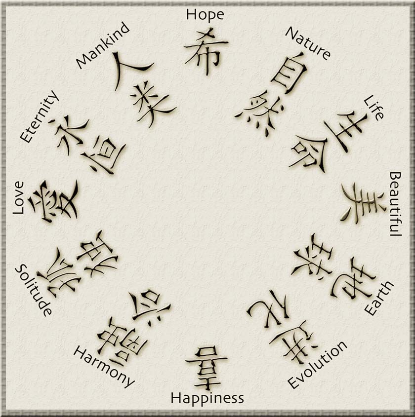 Chinese Character Translation Robert C Perry Chinese Character Translation Robert C Perry